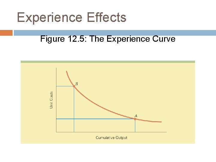 Global Business Management MGT 380 Lecture 19 Global