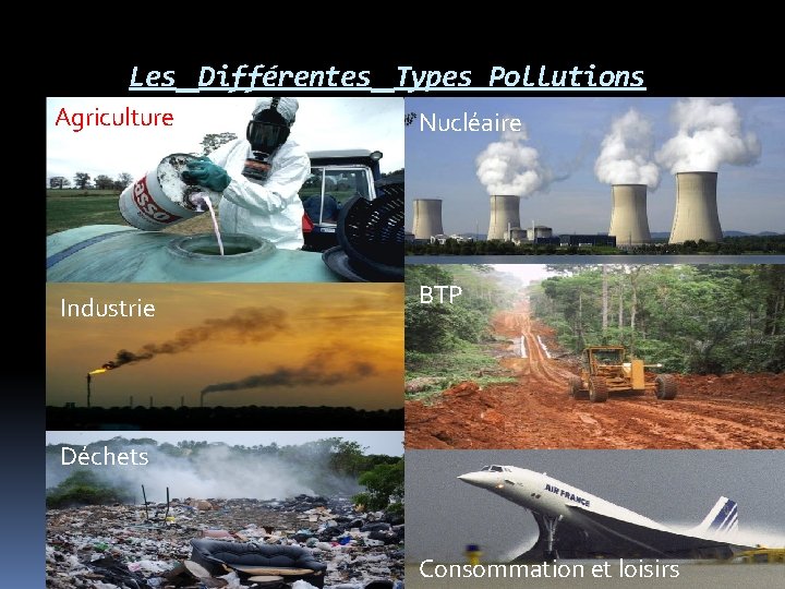 Quels sont les diffrents types de pollution et
