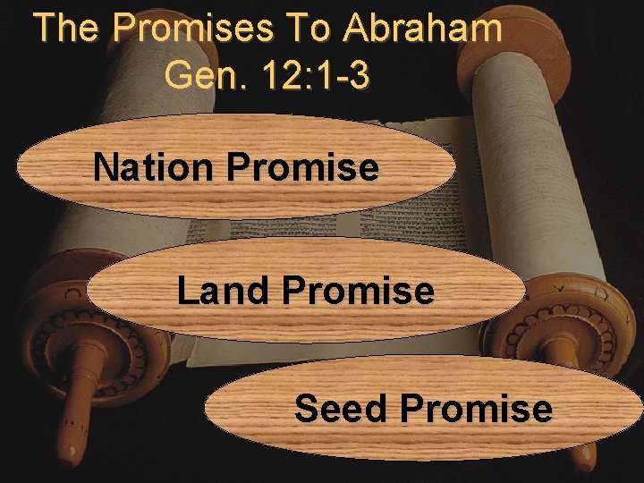 The Promises To Abraham Gen 12 1 3