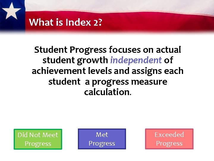 Index 2 What is Index 2 Student Progress