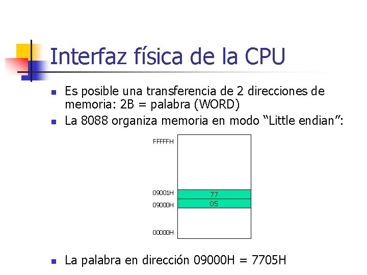Arquitectura de PCs Arquitectura bsica del PC Introduccin