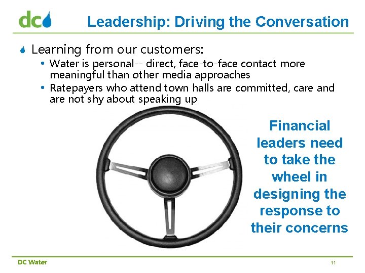 Driving the Conversation DISTRICT OF COLUMBIA WATER AND