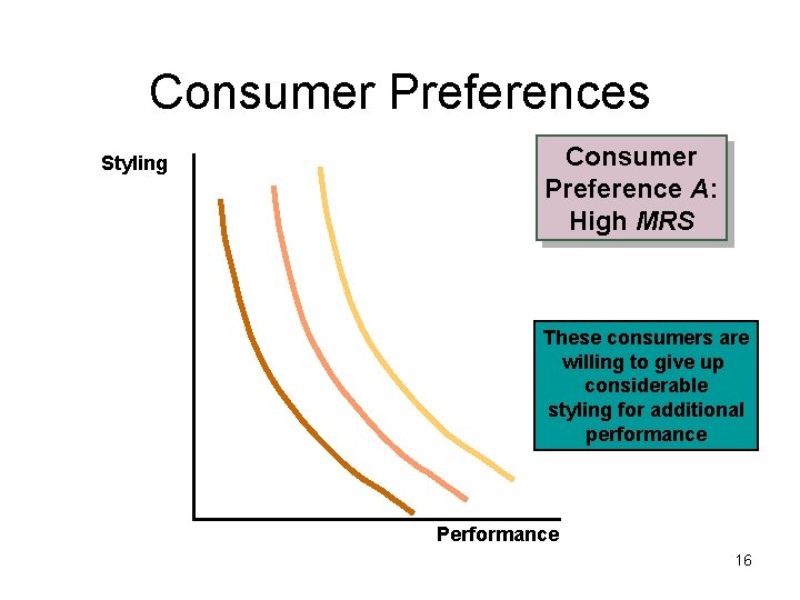 Microeconomics Consumer Behavior Pertemuan ke6 7 1 Consumer