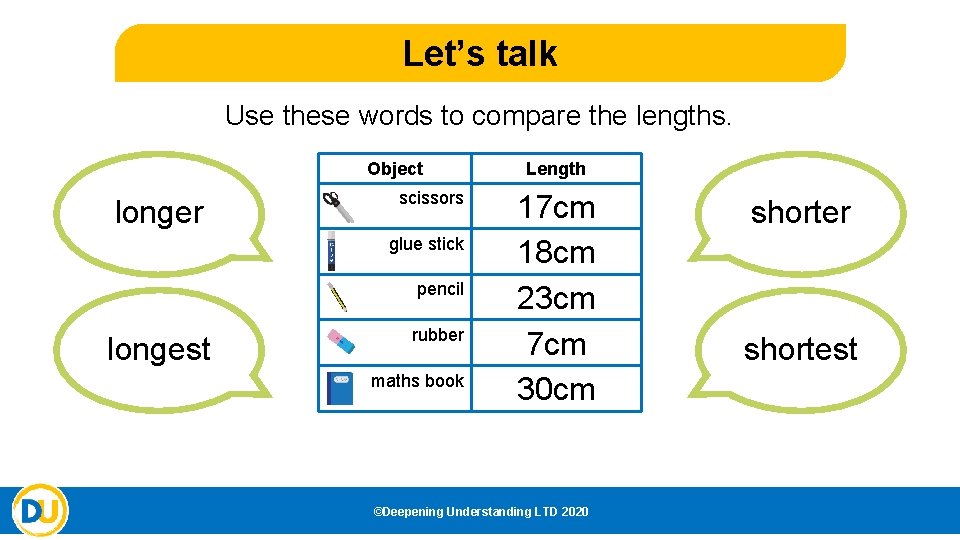 Progression in Mastery Year 2 Order Lengths Which