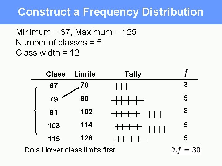 2 Descriptive Statistics Elementary Statistics Larson Farber Section