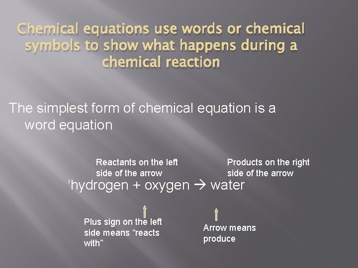 Chemical equations use words or chemical symbols to