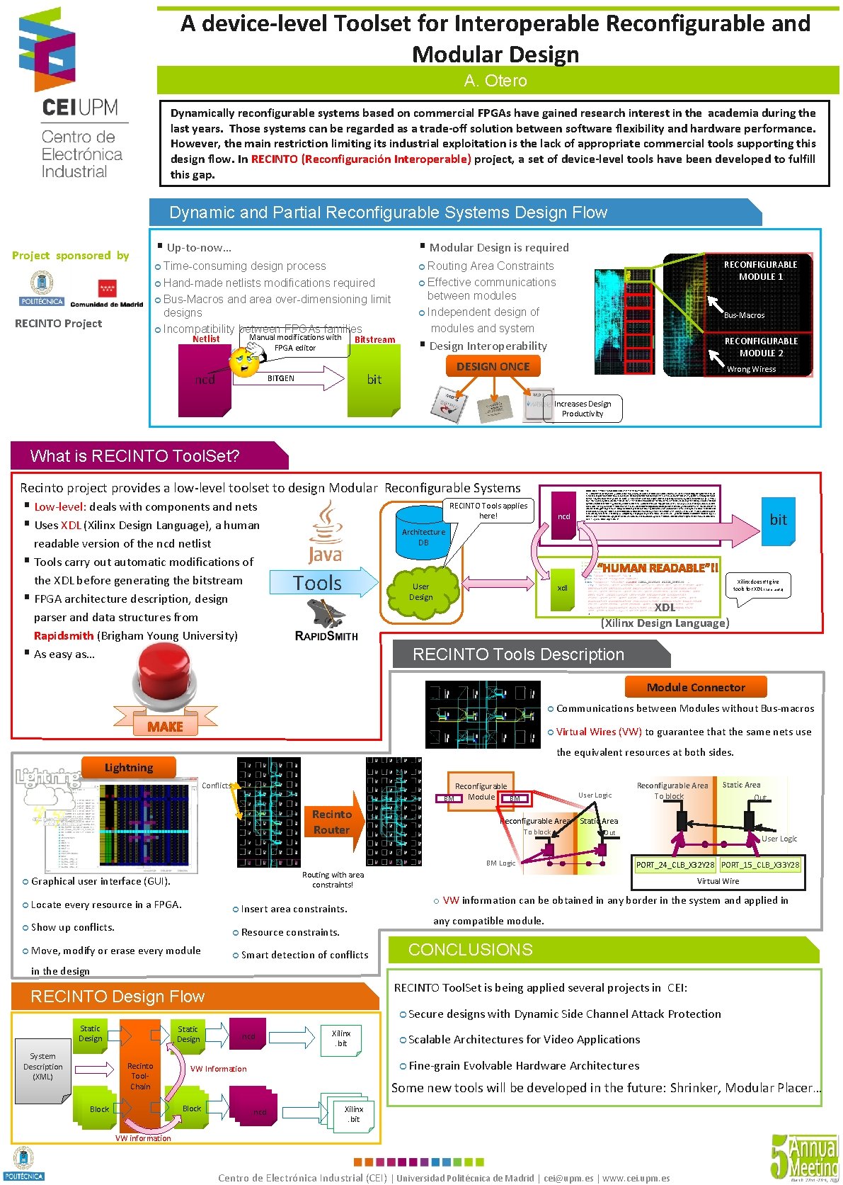 A devicelevel Toolset for Interoperable Reconfigurable and Modular