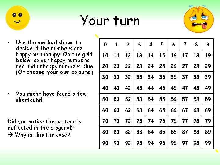 Welcome to Southam College Maths Department Happy Numbers