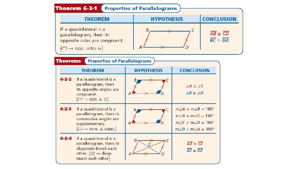 Module 4 Topic D Learning Target I will