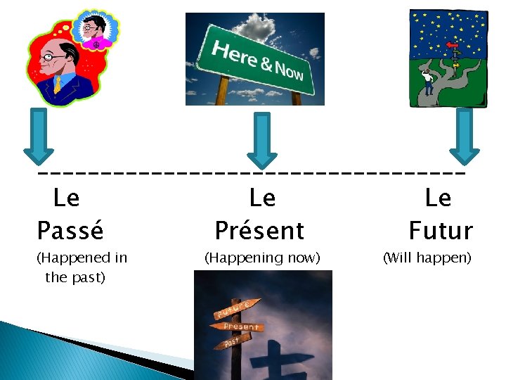Grammaire Le pass compos Franais 2 Le pass