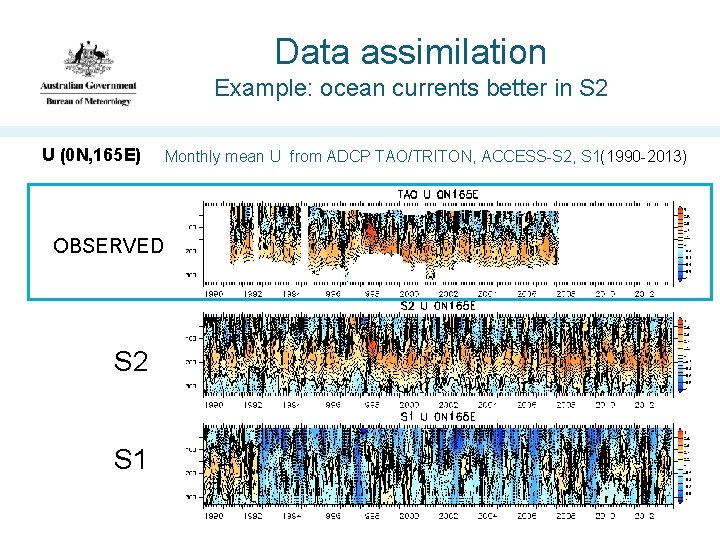An upgraded seasonal prediction system ACCESSS 2 Debbie