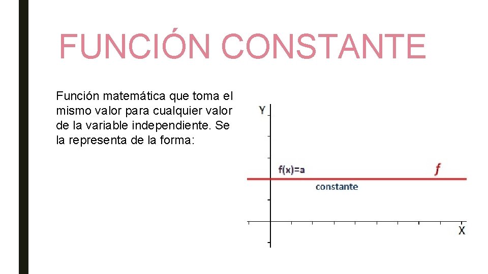 FAMILIA DE FUNCIONES Isabela Bolaos 3 FUNCIN CONSTANTE
