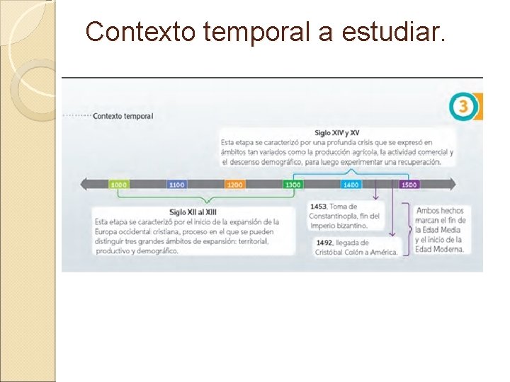 Edad Media Curso 7 Ao Bsico Autora Judith