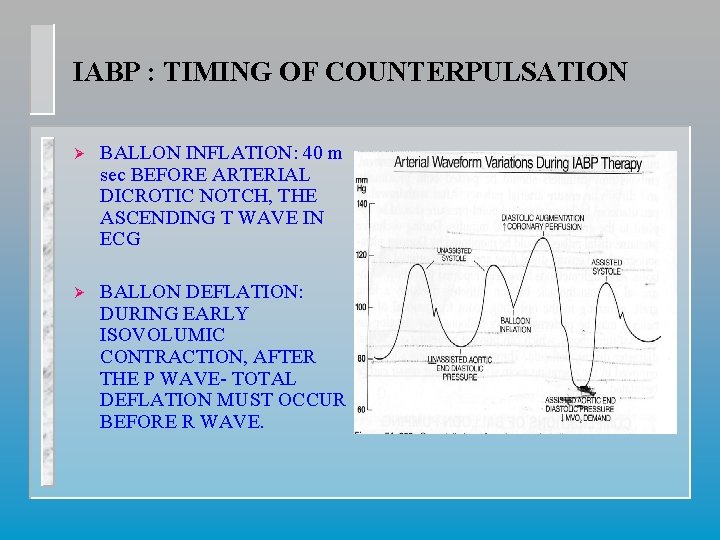 INTRA AORTIC BALLON COUNTERPULSATION PHYSIOLOGY INDICATIONS REVIEW IABP