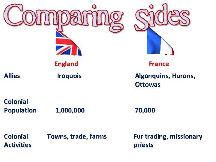 http www teacherspayteachers comStoreStudentsOfHistory Longstanding ...