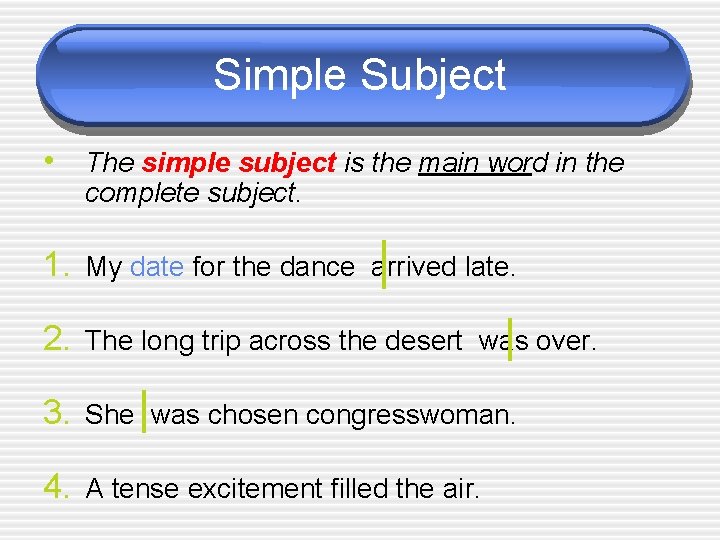 Parts of a Sentence Spring Semester 2012 A