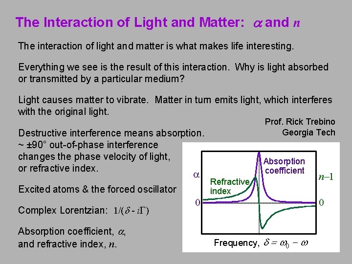 The Interaction of Light and Matter a and