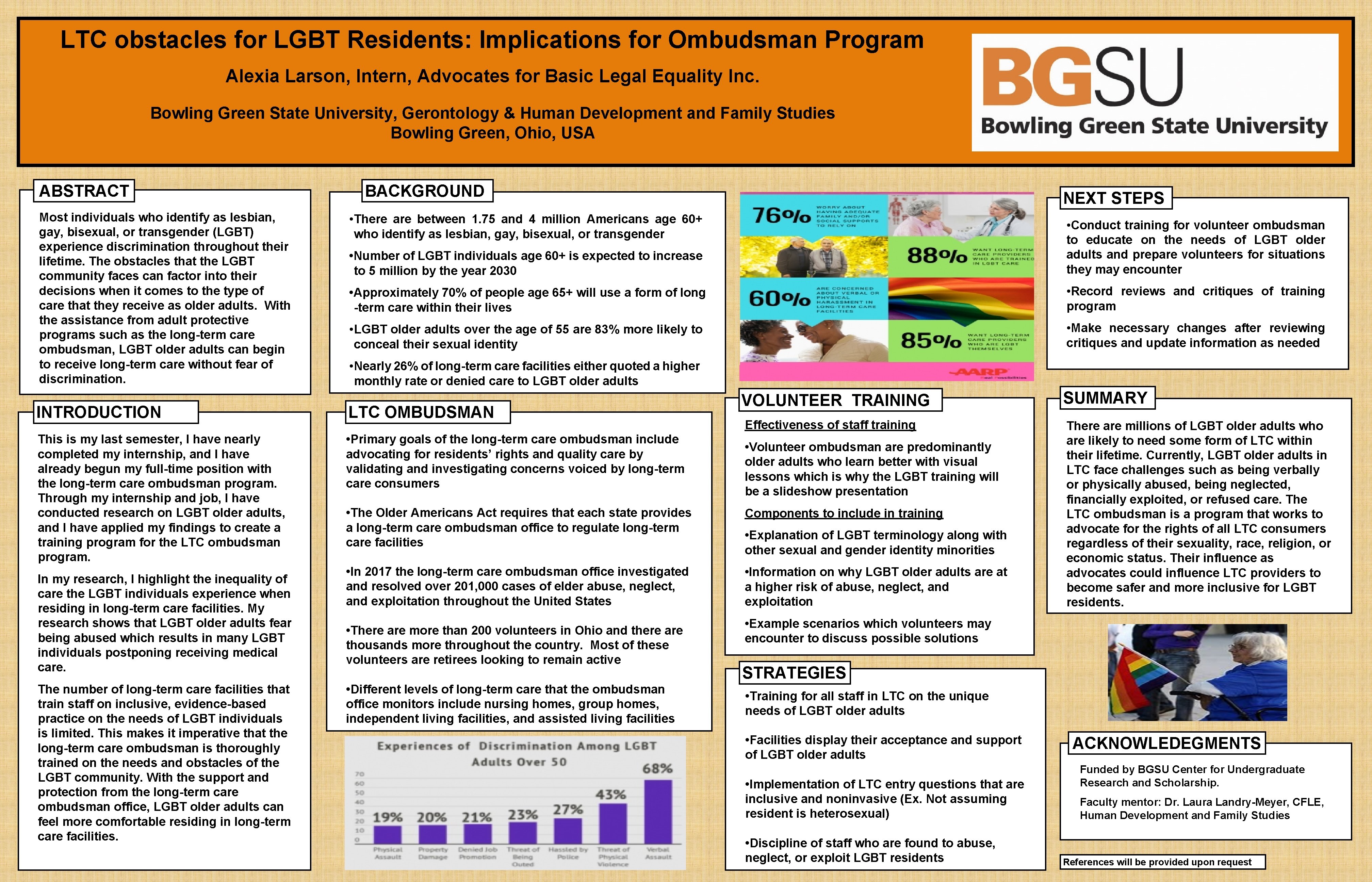 LTC obstacles for LGBT Residents Implications for Ombudsman