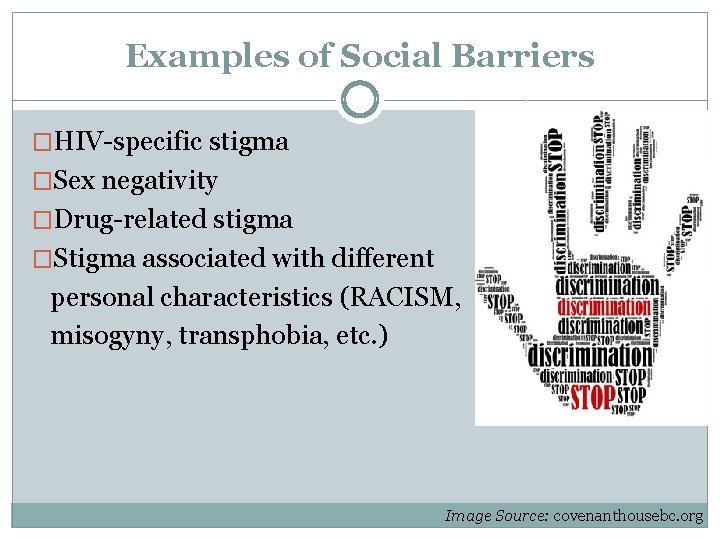 Why Is HIV Still a Problem A DISCUSSION