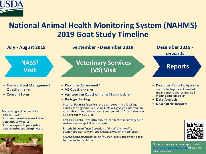 National Animal Health Monitoring System NAHMS 2019 Goat