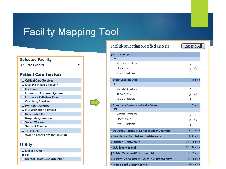 Using Business Intelligence for Efficient InterFacility Patient Transfer