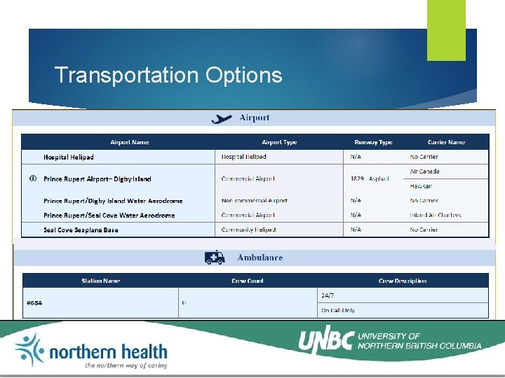 Using Business Intelligence for Efficient InterFacility Patient Transfer