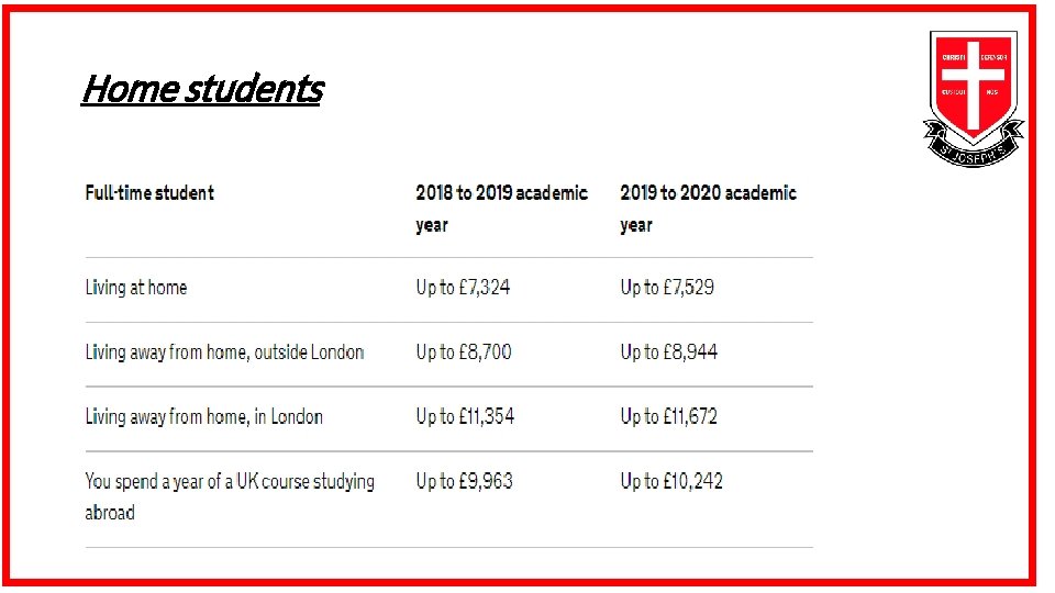Reflection When is your UCAS application deadline How