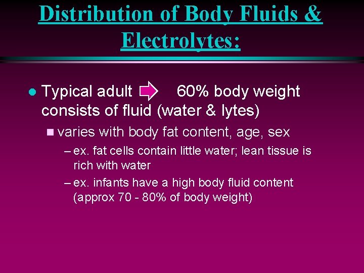 Intravenous Therapy IV Infusion Preparations Fluid and Electrolytes