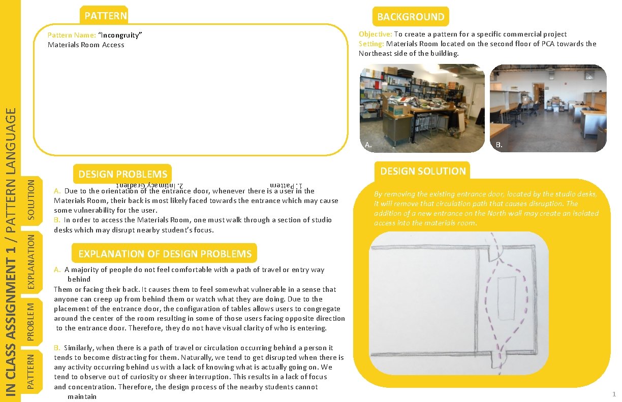 PATTERN BACKGROUND Objective To create a pattern for