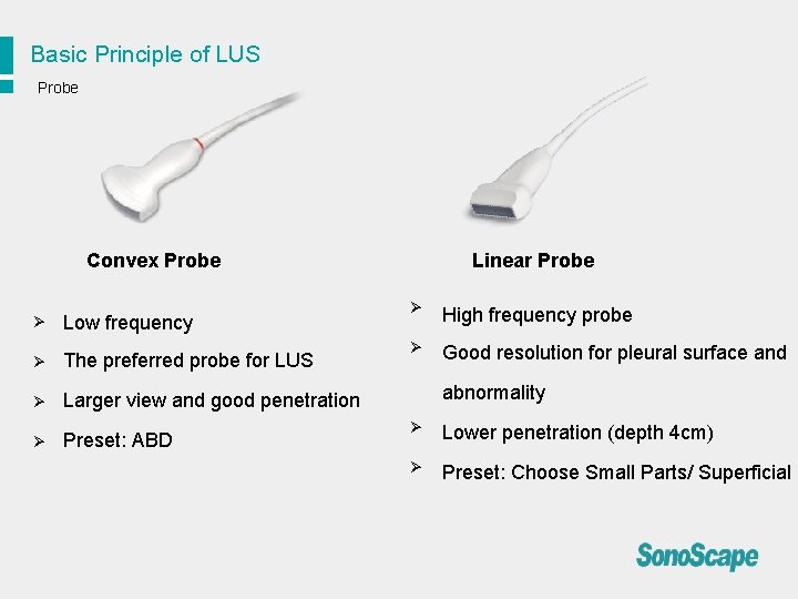 Lung Ultrasound Content 1 Basic Principle of LUS