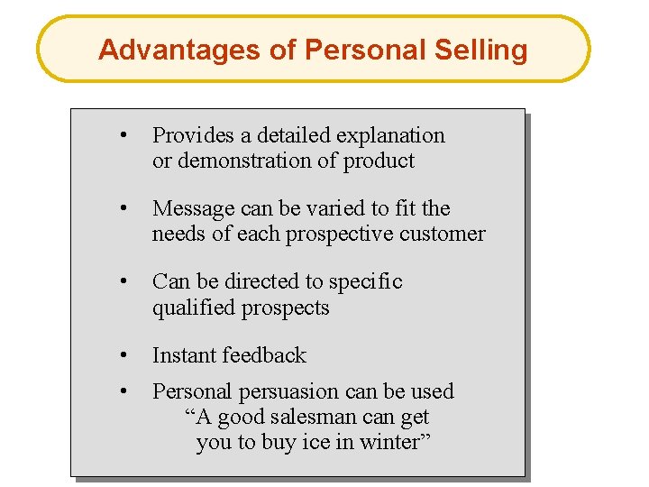 PERSONAL SELLING AND SALES MANAGEMENT Alokesh Banerjee Definition