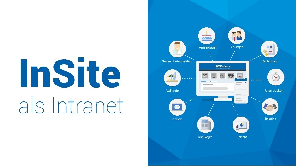Visie In Site als intranet Soorten paginas Documentsjablonen