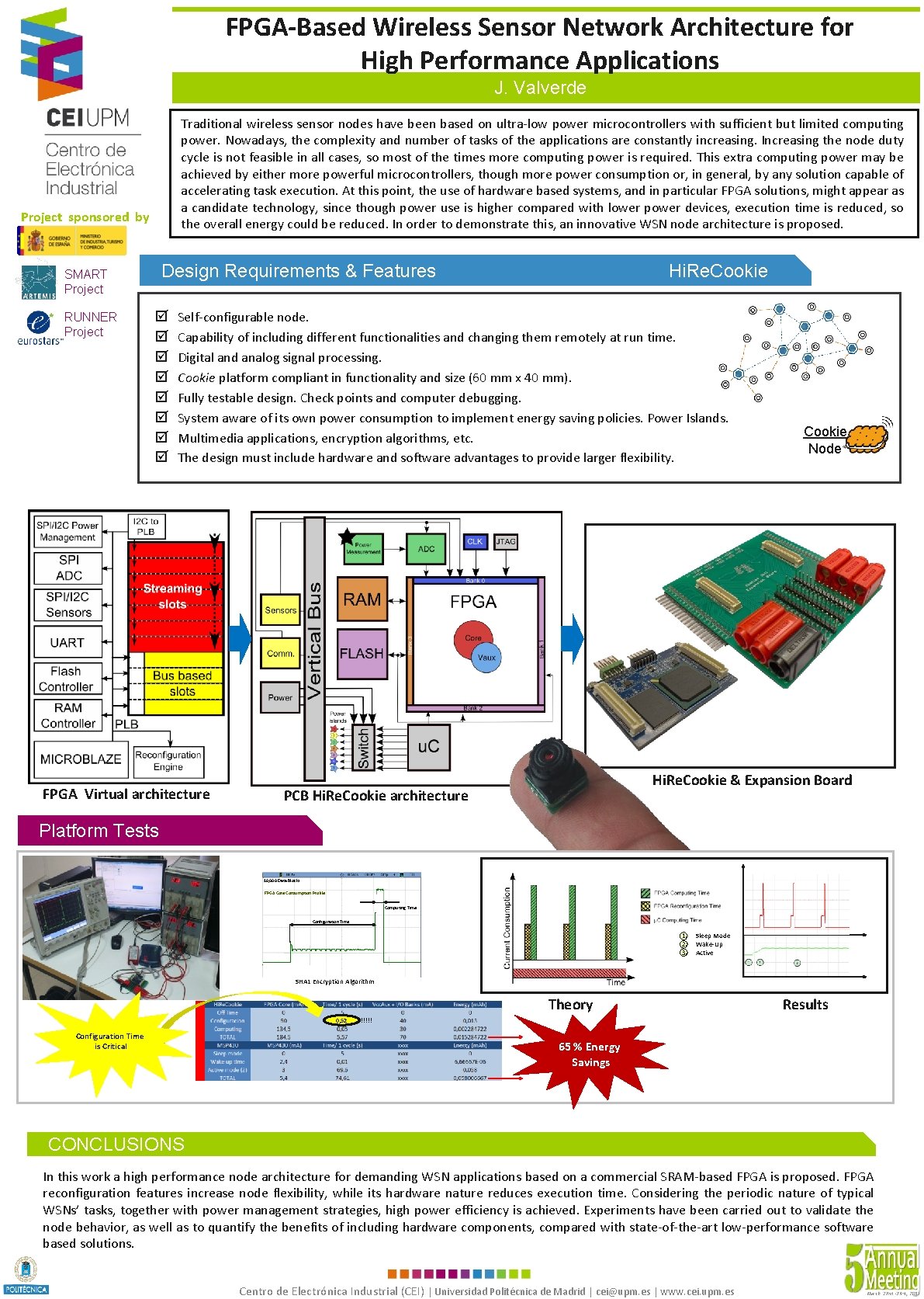 FPGABased Wireless Sensor Network Architecture for High Performance
