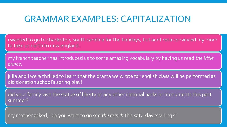 IN THIS POWERPOINT Capitalization Rules and Patterns Practice