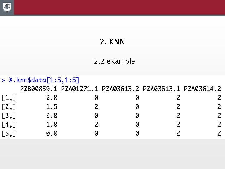 Lab 4 Impute Crop 545 Spring 2021 Agenda
