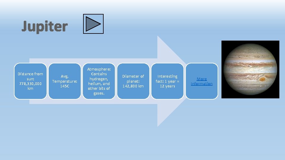 Solar System Paul Nguyen 12 18 15 Mercury