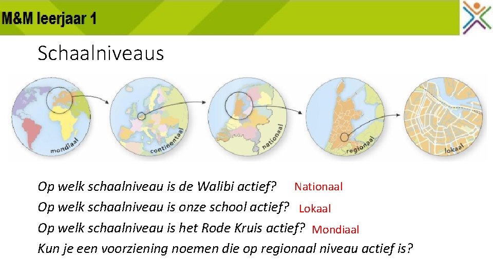 Steden en dorpen Thema 5 blok 3 Voorzieningen