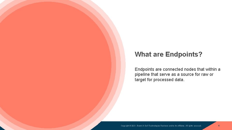 MEDP summarized 1 Think differently to align business