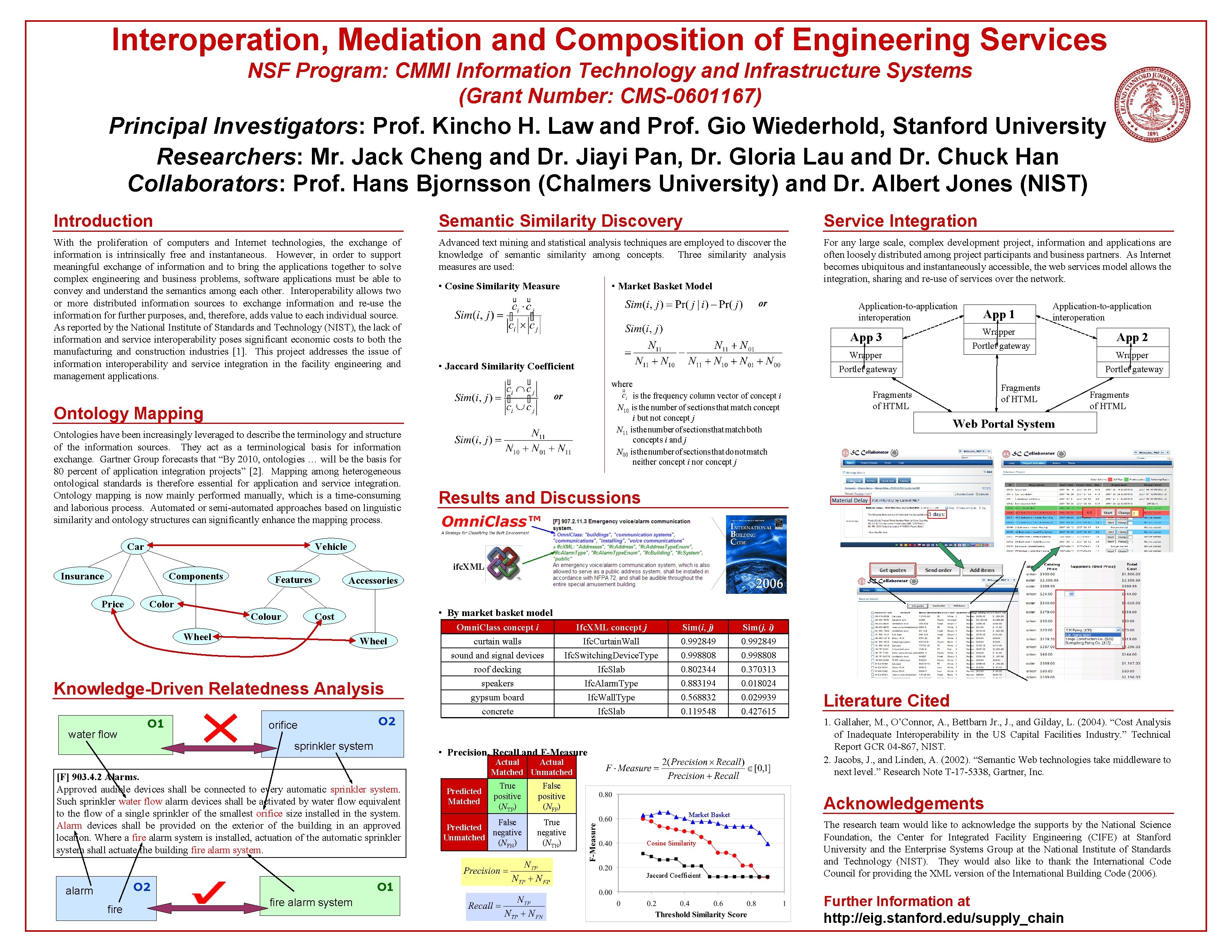 Interoperation Mediation and Composition of Engineering Services NSF