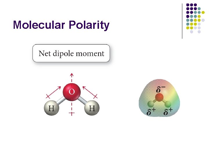 Bonding Chapters 8 9 Bonds l Ionic l