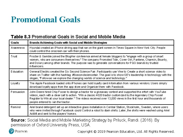 Consumer Behavior Twelfth Edition Global Edition Chapter 8