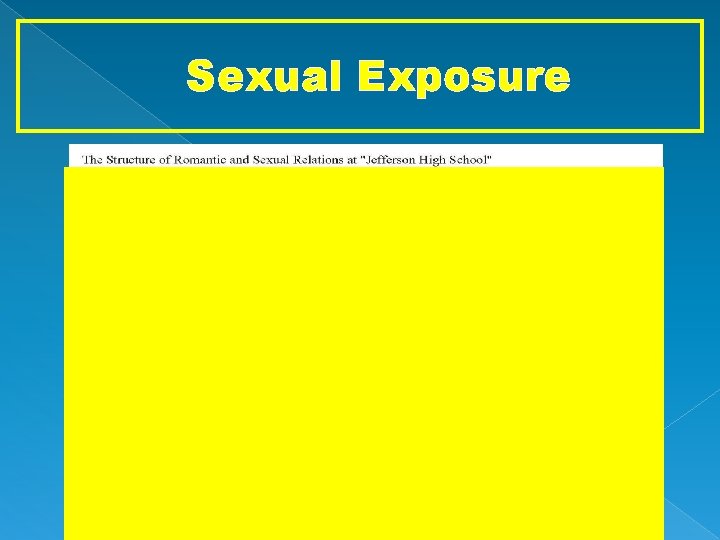 Part 1 The Physical Side Of Sex What
