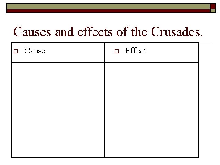 Chapter 19 Medieval Europe Lesson 3 Kingdom and