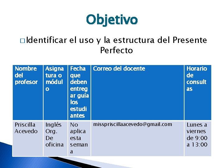 PRESENT PERFECT SIMPLE Objetivo Identificar el uso y
