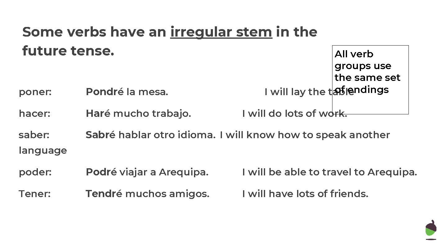 Spanish Talking about gap years 2 3 future