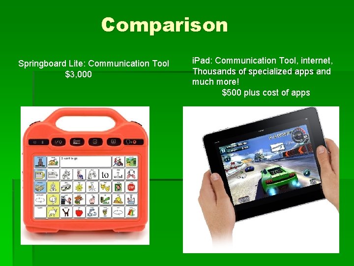 Special Needs Students and i Pad By Kim