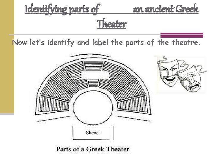 History of greek Theater Objectives 1 To develop