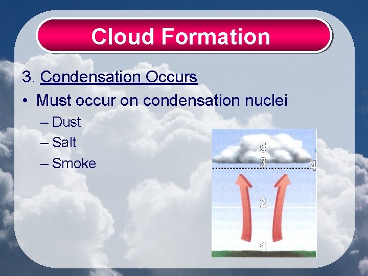 Water in the Atmosphere Chapter 2 4 Pages