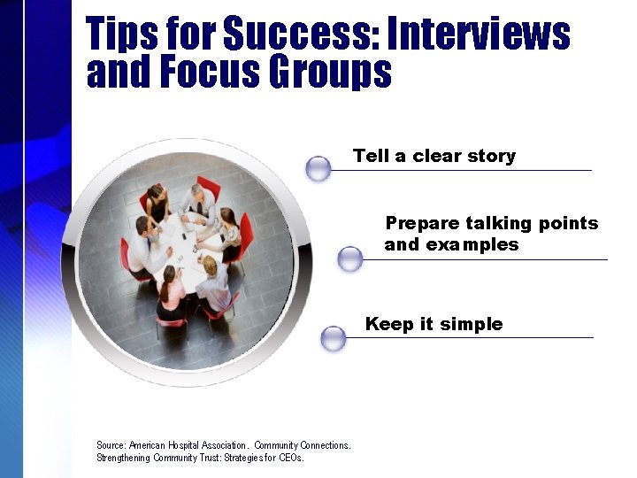 Becoming a Community Centered Board Knowledge Points Need