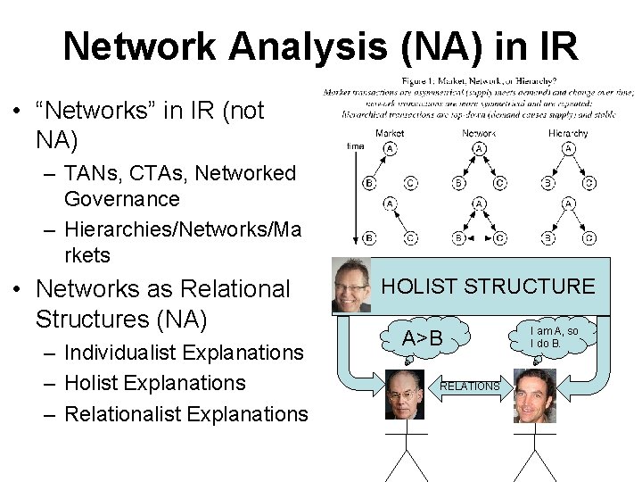 Network Analysis NA in IR Networks in IR